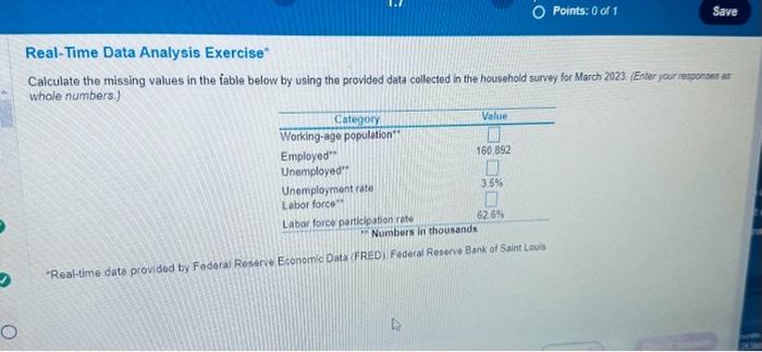 Solved Calculate the missing values in the fable below by | Chegg.com