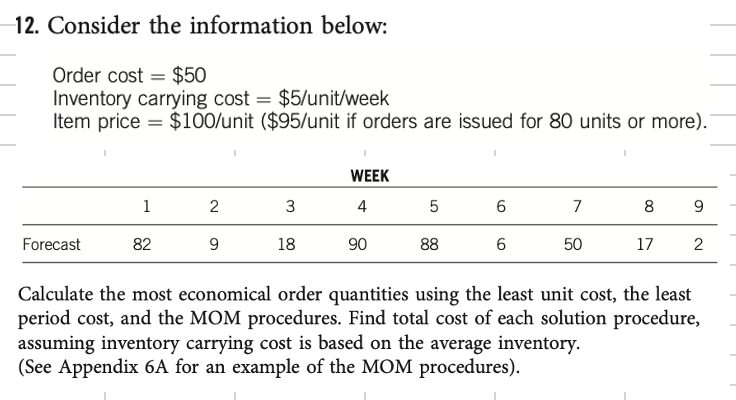 Solved 12. ﻿Consider the information below: Order cost | Chegg.com