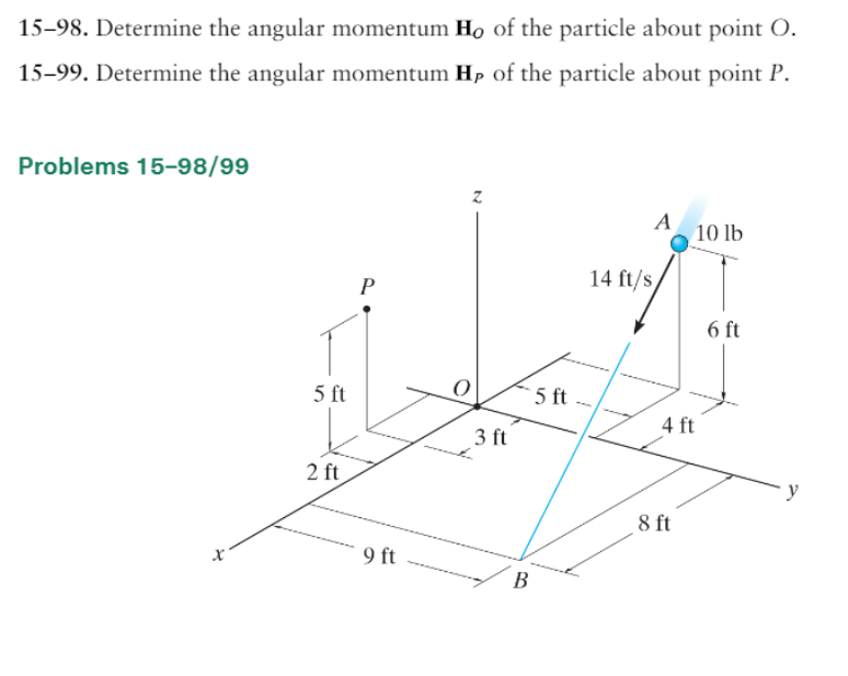 Solved 15 98 ﻿determine The Angular Momentum Ho ﻿of The