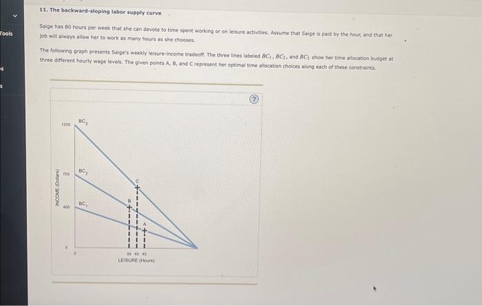 Solved 11. The backward-sloping labor supply curve. Saige | Chegg.com