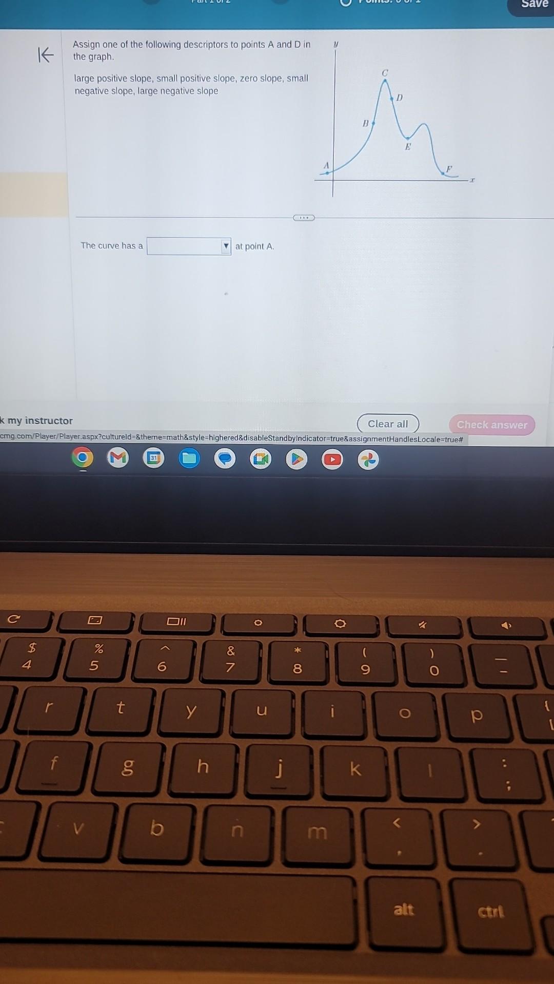 Assign one of the following descriptors to points A | Chegg.com