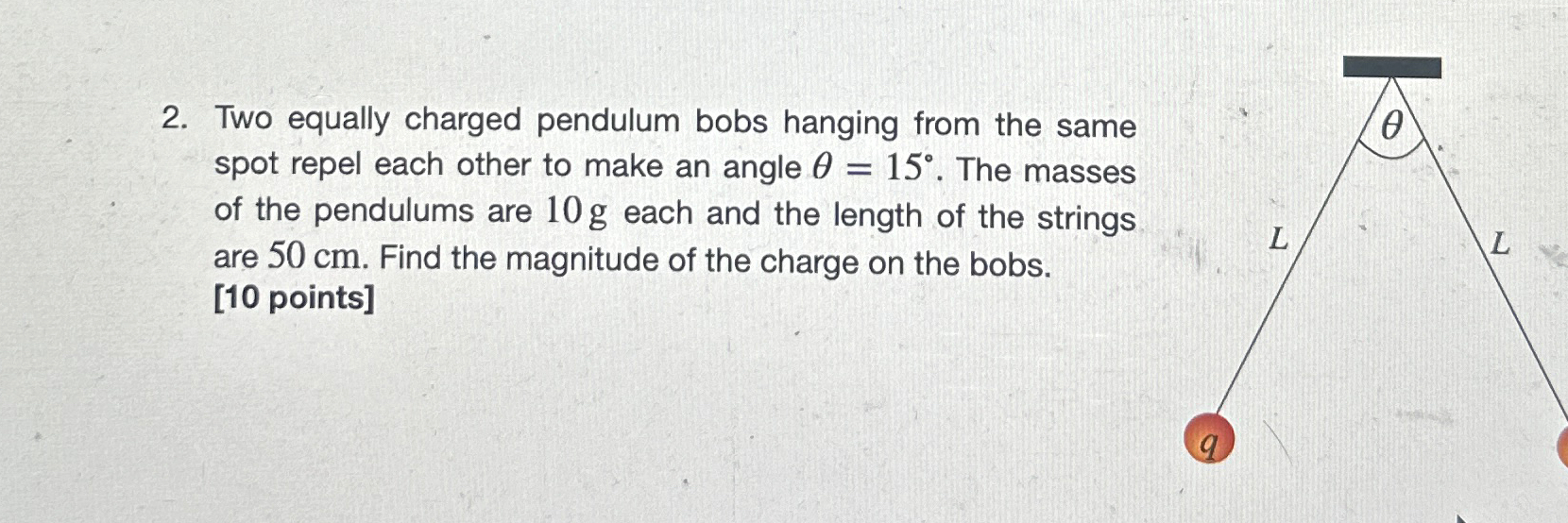 Solved Two equally charged pendulum bobs hanging from the | Chegg.com