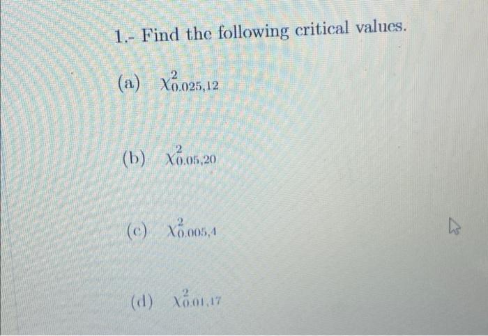 Solved 1.- Find the following critical values. (a) X0.025,12 | Chegg.com