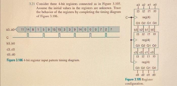 Solved a3 a2 a1 a0 3.21 Consider three 4-bit registers | Chegg.com