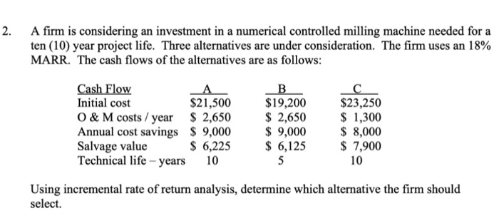 Solved 2. A firm is considering an investment in a numerical | Chegg.com