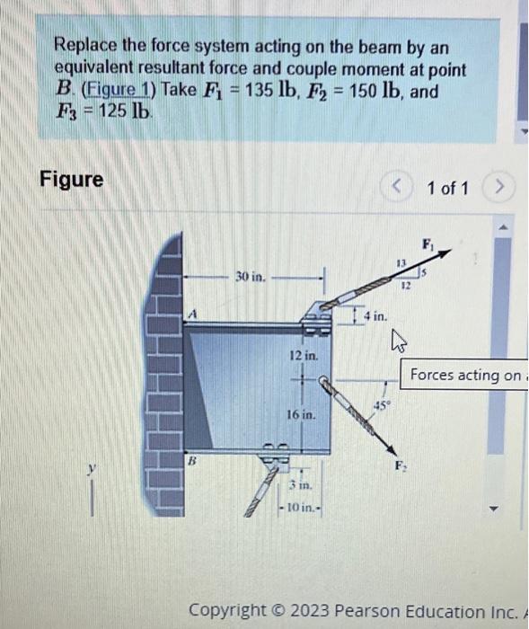 Solved Replace the force system acting on the beam by an | Chegg.com