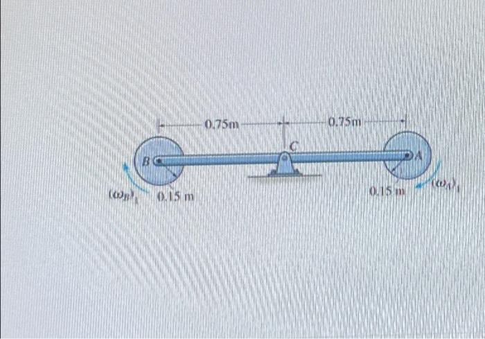 Solved The 1.5 kg rod ACB supports the two 4.3 kg disks at | Chegg.com