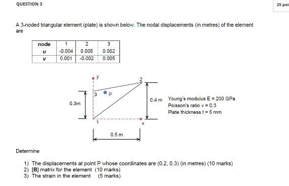 Solved A 3-noded triangular element (plate) is shown below. | Chegg.com Solved A 3-noded triangular element (plate) is shown below. | Chegg.com