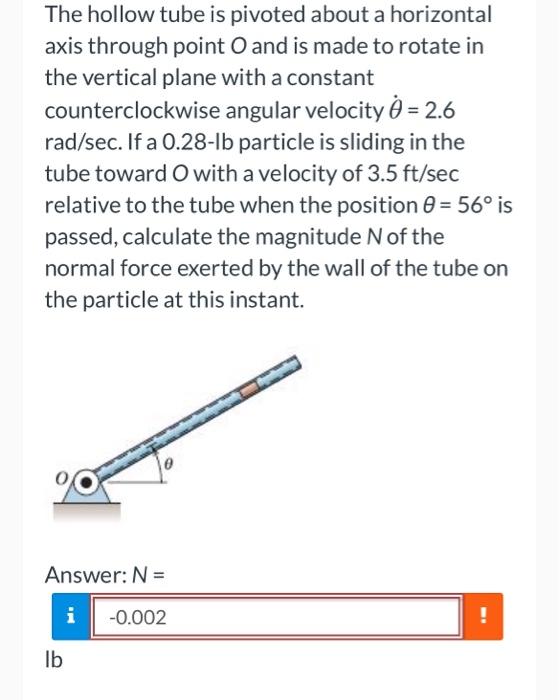 Solved The hollow tube is pivoted about a horizontal axis | Chegg.com