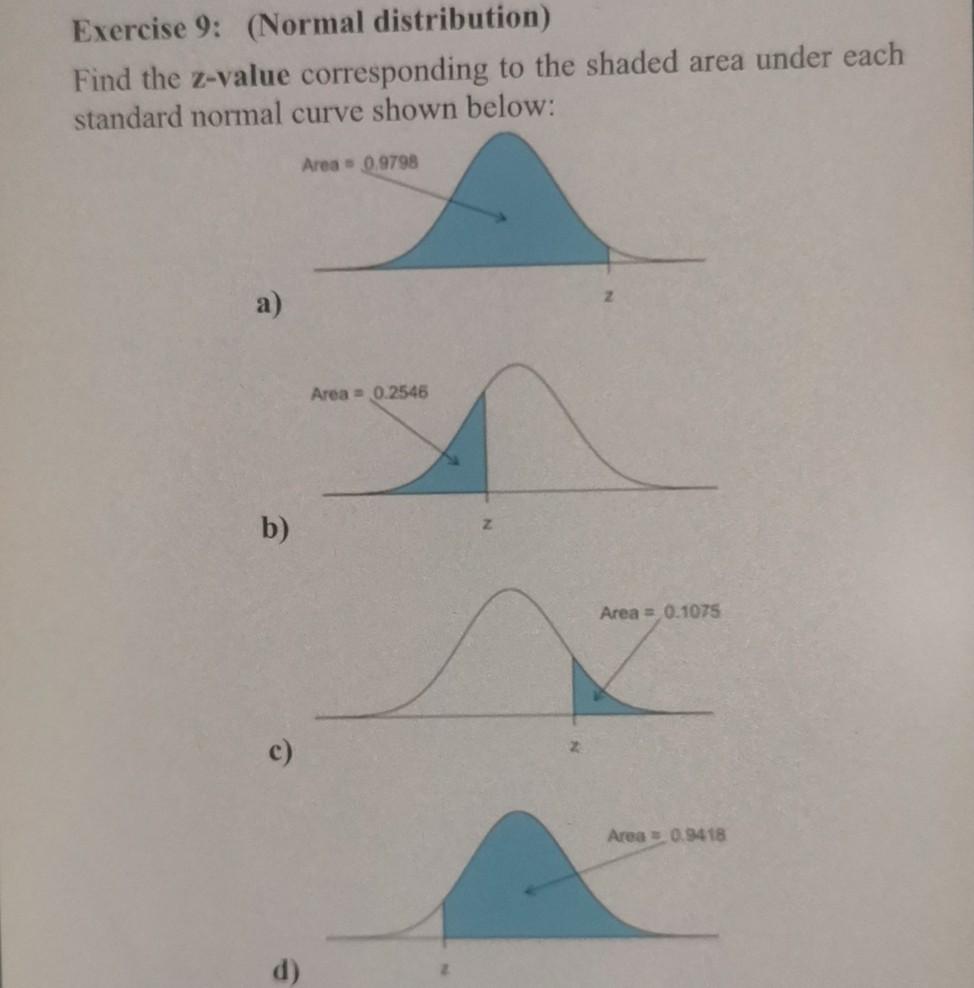 Solved Exercise 9: (Normal distribution) Find the z-value | Chegg.com