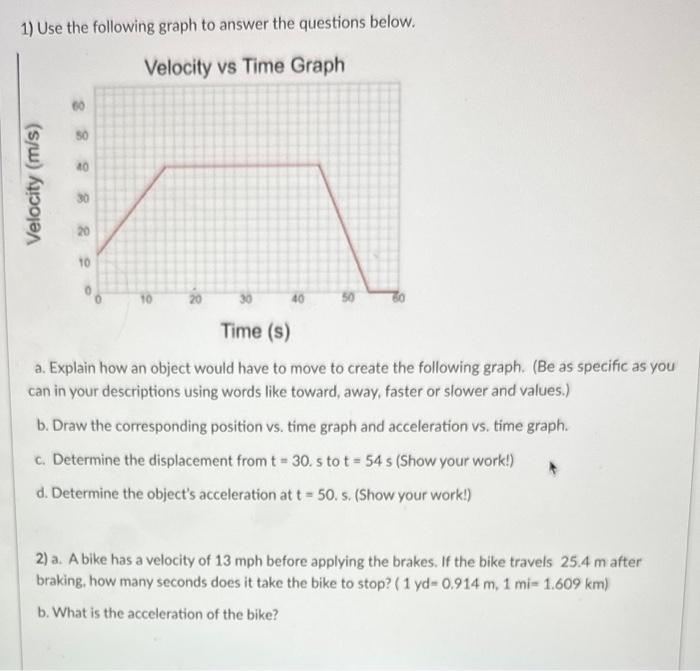 Solved 1) Use the following graph to answer the questions | Chegg.com