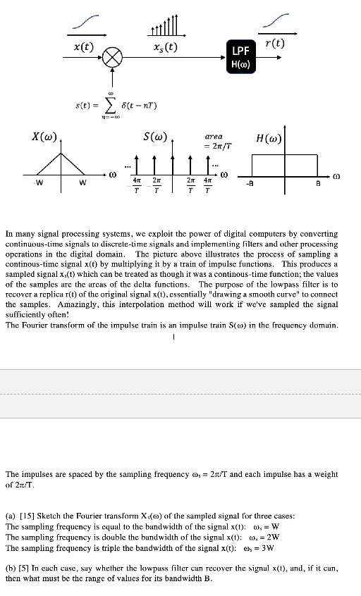 Solved In Many Signal Processing Systems We Exploit The 9960