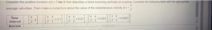 Solved Consider The Position Function S T 7 Sin 3t That