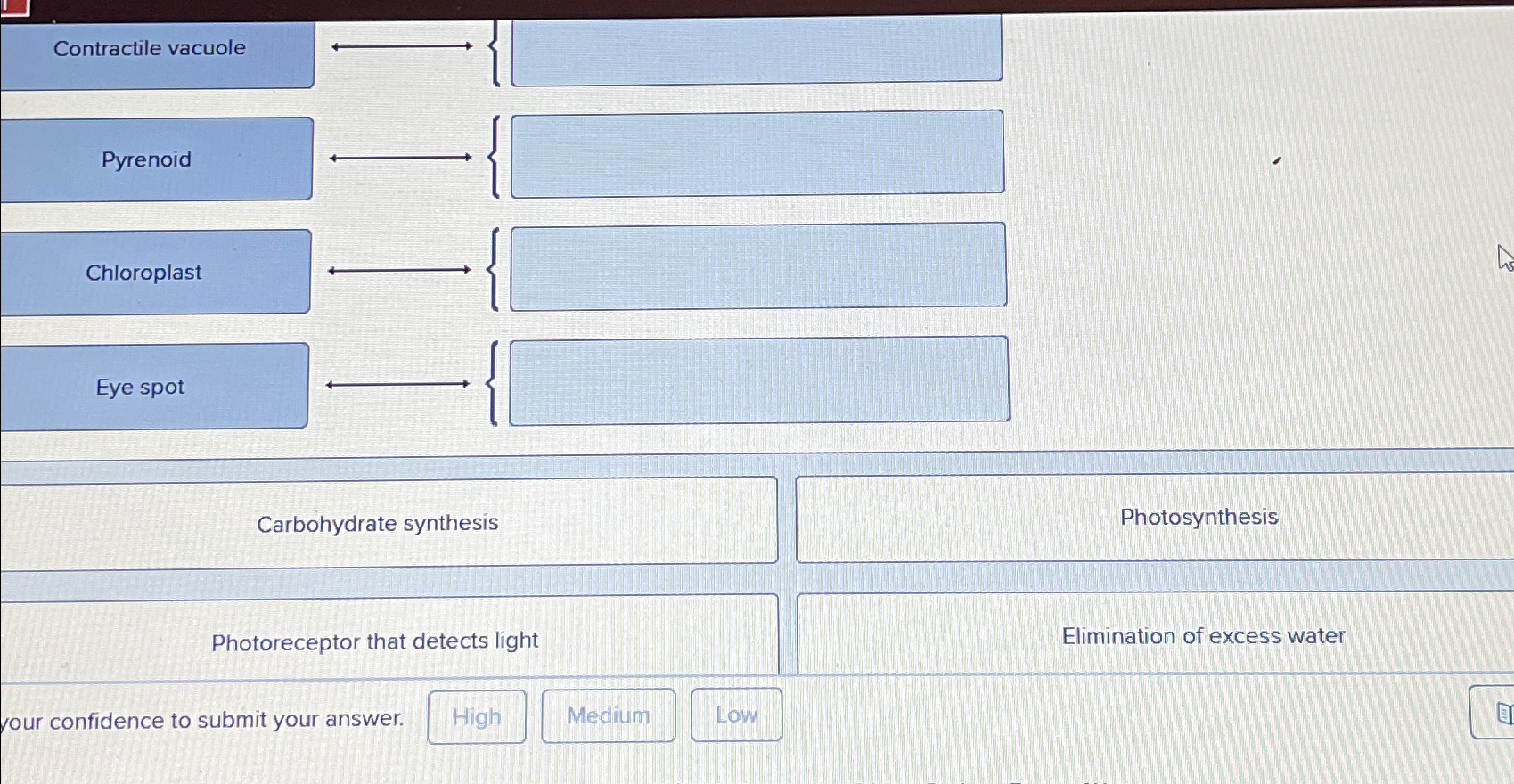 Solved Contractile vacuolePyrenoidChloroplastEye | Chegg.com