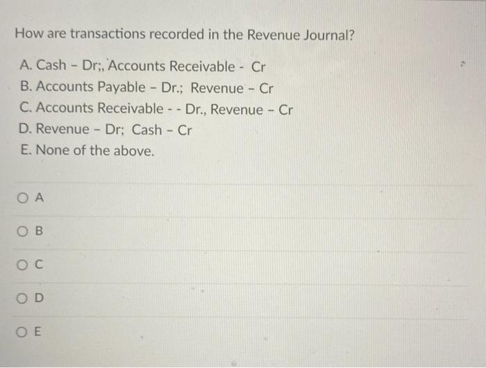 Solved How are transactions recorded in the Revenue Journal? | Chegg.com