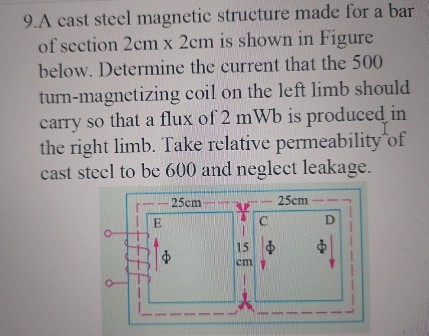 Solved Electric vehicle subject numerical problem.9.A cast | Chegg.com