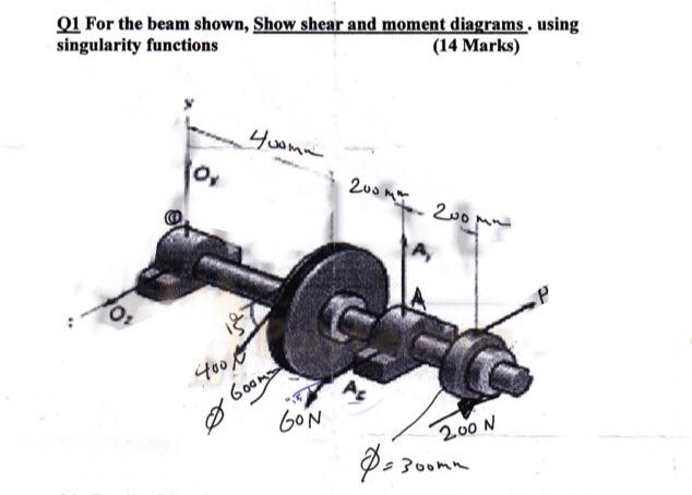 Solved Subject is " Mechanical Design 1 "Plz solve in detail | Chegg.com