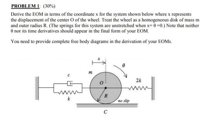 Solved PROBLEM 1: (30%) Derive the EOM in terms of the | Chegg.com