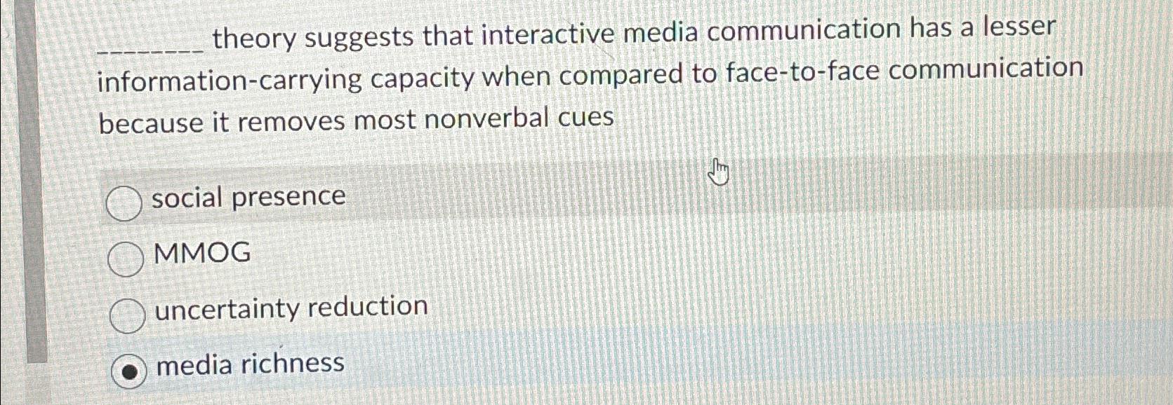 Solved theory suggests that interactive media communication | Chegg.com