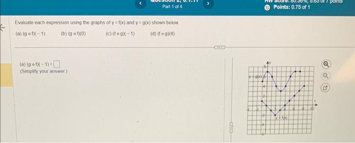 Solved Evaluate each expression using the graphs of y=f(x) | Chegg.com