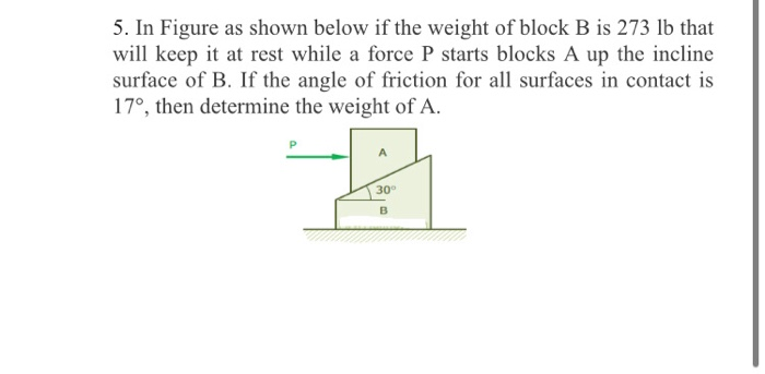 Solved 5. In Figure as shown below if the weight of block B | Chegg.com
