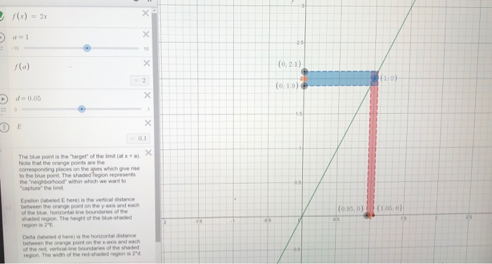 Solved Visit this desmos link Pland interact with the graph | Chegg.com