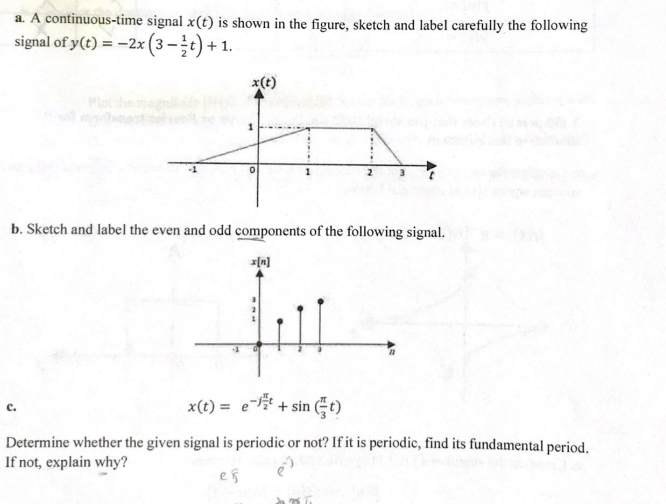 Solved a. ﻿A continuous-time signal x(t) ﻿is shown in the | Chegg.com