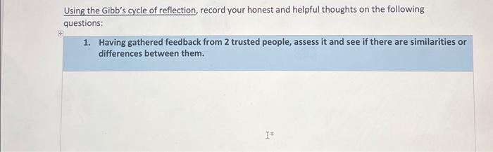 Solved Using the Gibb's cycle of reflection, record your | Chegg.com
