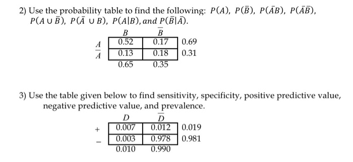 Solved 2) Use the probability table to find the following: | Chegg.com