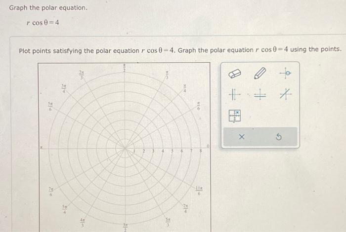 Solved Graph the polar equation. rcosθ=4 Plot points | Chegg.com