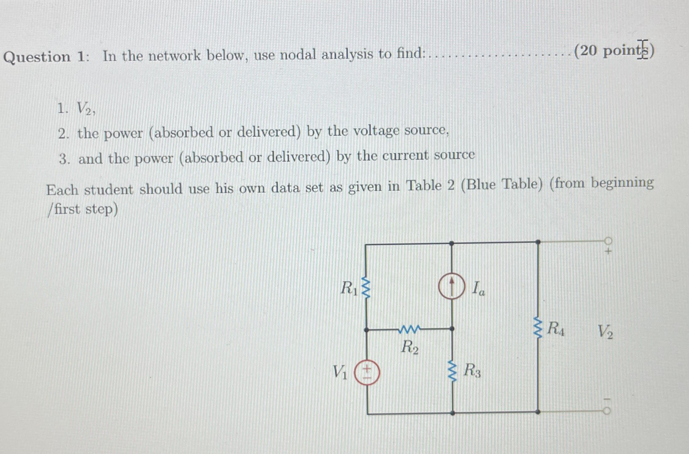 Question 1: In the network below, use nodal analysis | Chegg.com