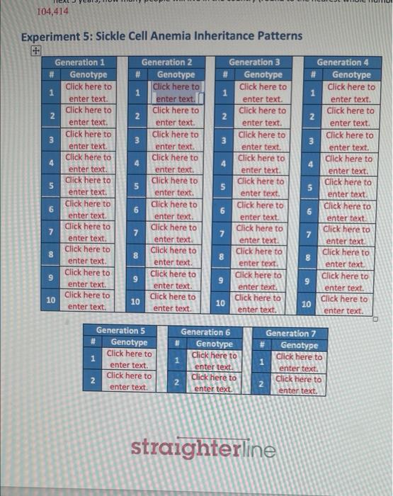 104,414 Experiment 5: Sickle Cell Anemia Inheritance | Chegg.com