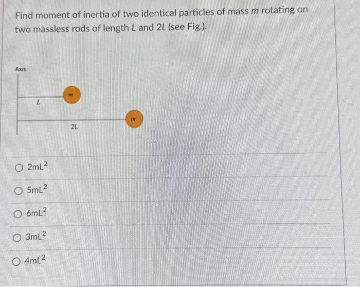 Solved Find moment of inertia of two identical particles of | Chegg.com