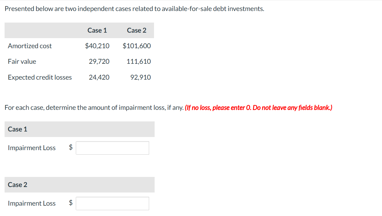 Solved Presented below are two independent cases related to | Chegg.com