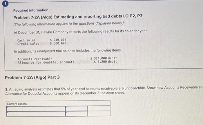 Solved Required information Problem 7-2A (Algo) Estimating | Chegg.com