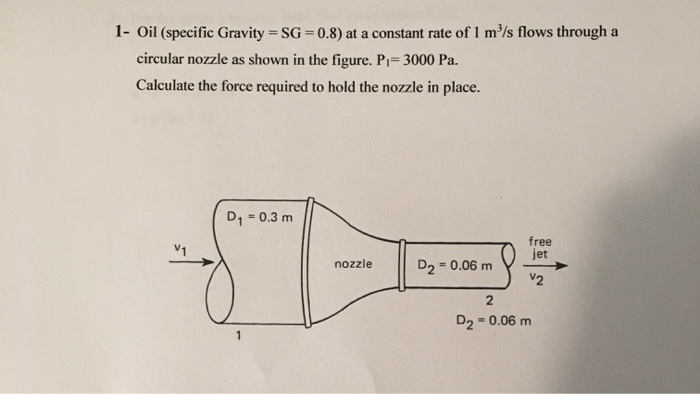 Solved 1- Oil (specific Gravity = SG=0.8) at a constant rate | Chegg.com