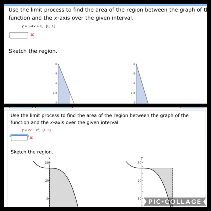 Solved Use the limit process to find the area of the region | Chegg.com