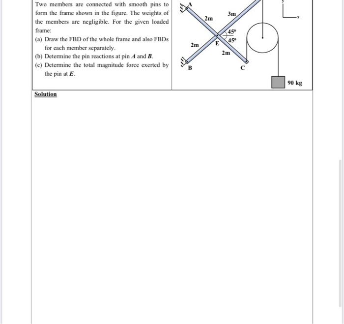 Solved Two members are connected with smooth pins to form | Chegg.com