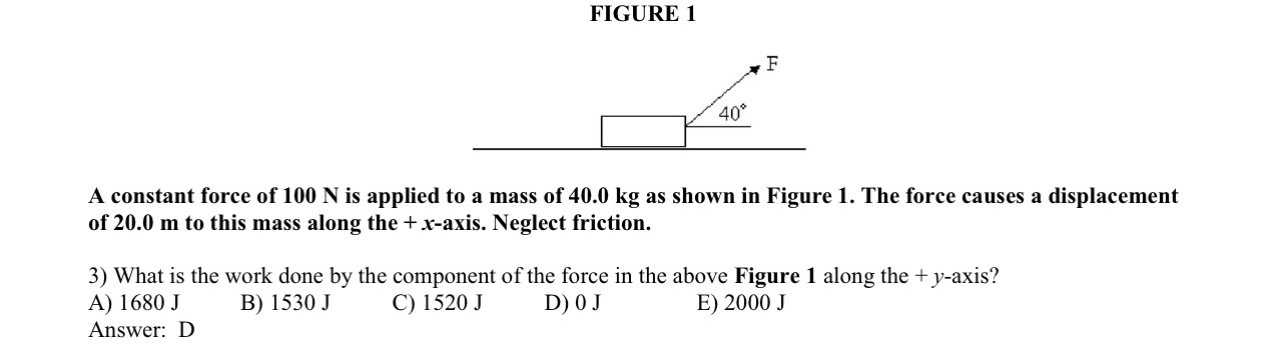 Solved FIGURE 1A constant force of 100N ﻿is applied to a | Chegg.com