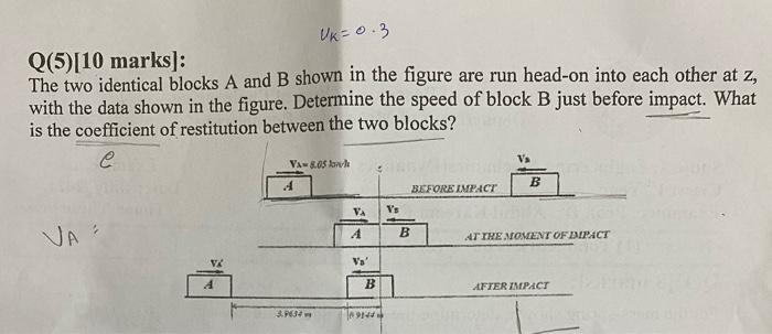 UK=0.3 Q(5)[10 marks]: The two identical blocks A and | Chegg.com