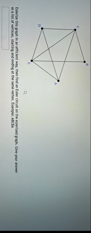 Solved Eulerize this graph in an efficient way, then find an | Chegg.com