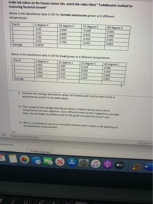 Solved Effect of Temperature on Bacterial Growth Bacteria | Chegg.com