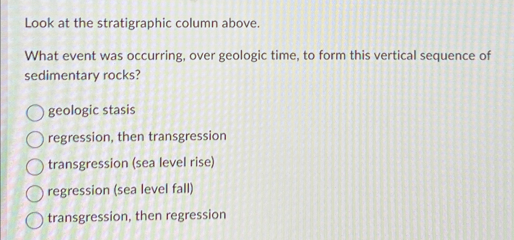 Solved Look at the stratigraphic column above.What event was | Chegg.com