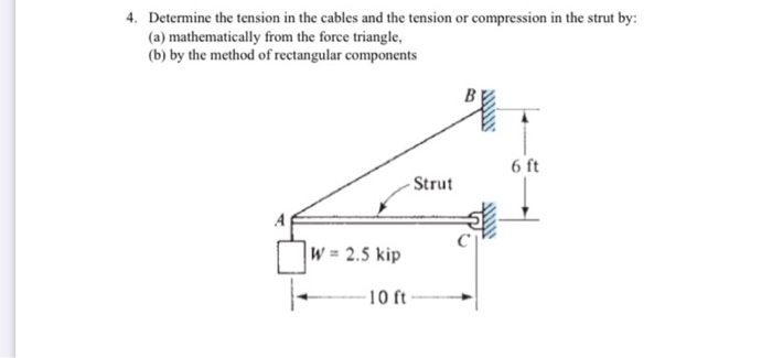 Solved 4. Determine the tension in the cables and the | Chegg.com