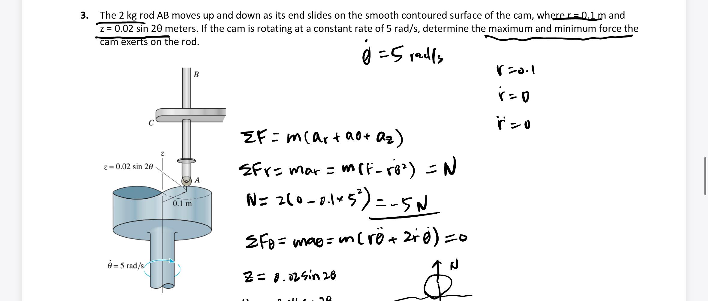 Solved The 2kg rod AB moves up and down as its end slides on | Chegg.com