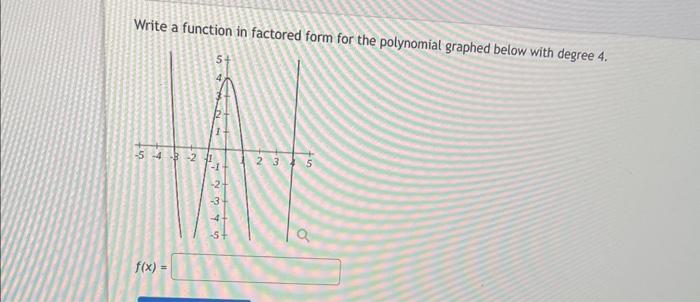 Solved Write a function in factored form for the polynomial | Chegg.com
