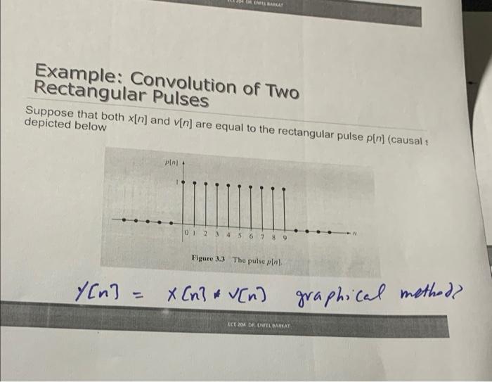 Solved Example: Convolution of Two Rectangular Pulses | Chegg.com