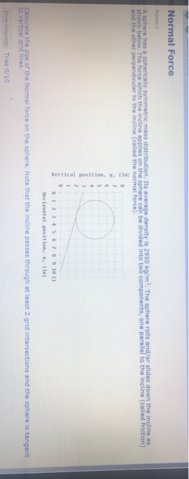 Solved Normal Force Panto A sphere has a spherically | Chegg.com