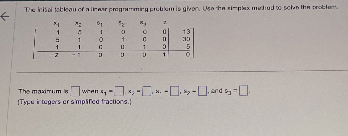 Solved The Initial Tableau Of A Linear Programming Problem