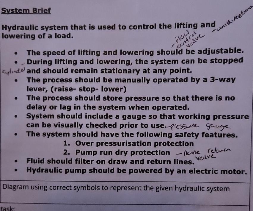 Solved System BriefHydraulic system that is used to control | Chegg.com